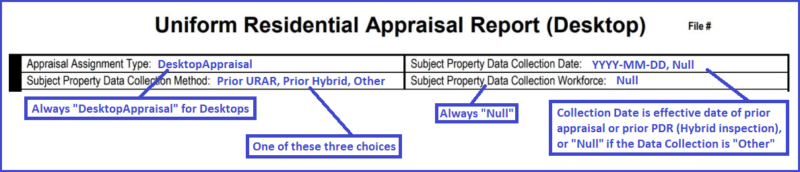 New Desktop Appraisal – Golden State AMC